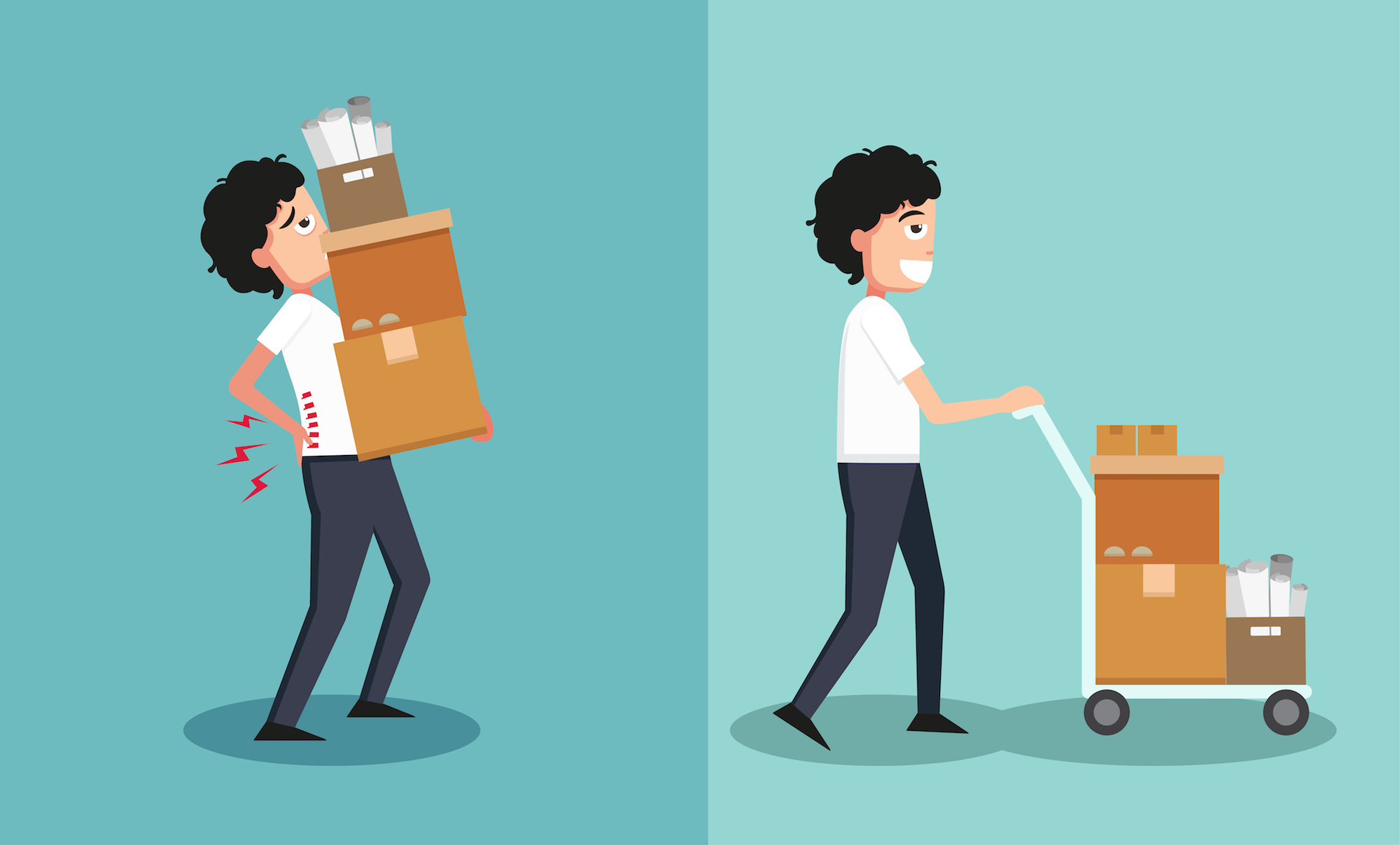 Manual Handling – Page 13 – HRCL