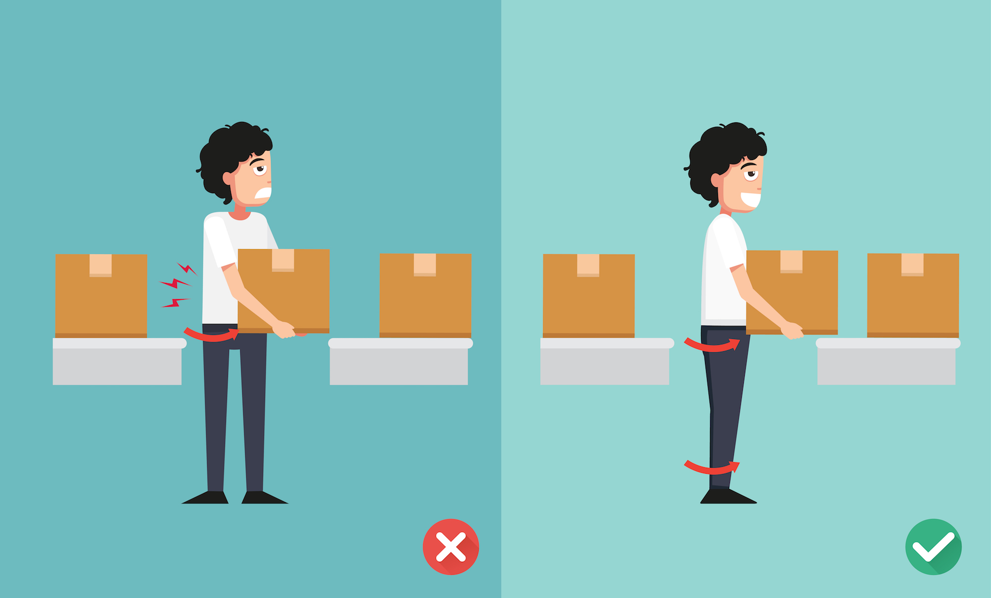 Manual Handling – Page 9 – HRCL